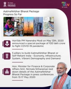 Aatma Nirbhar Bharat Package – Progress So Far - India Press Release